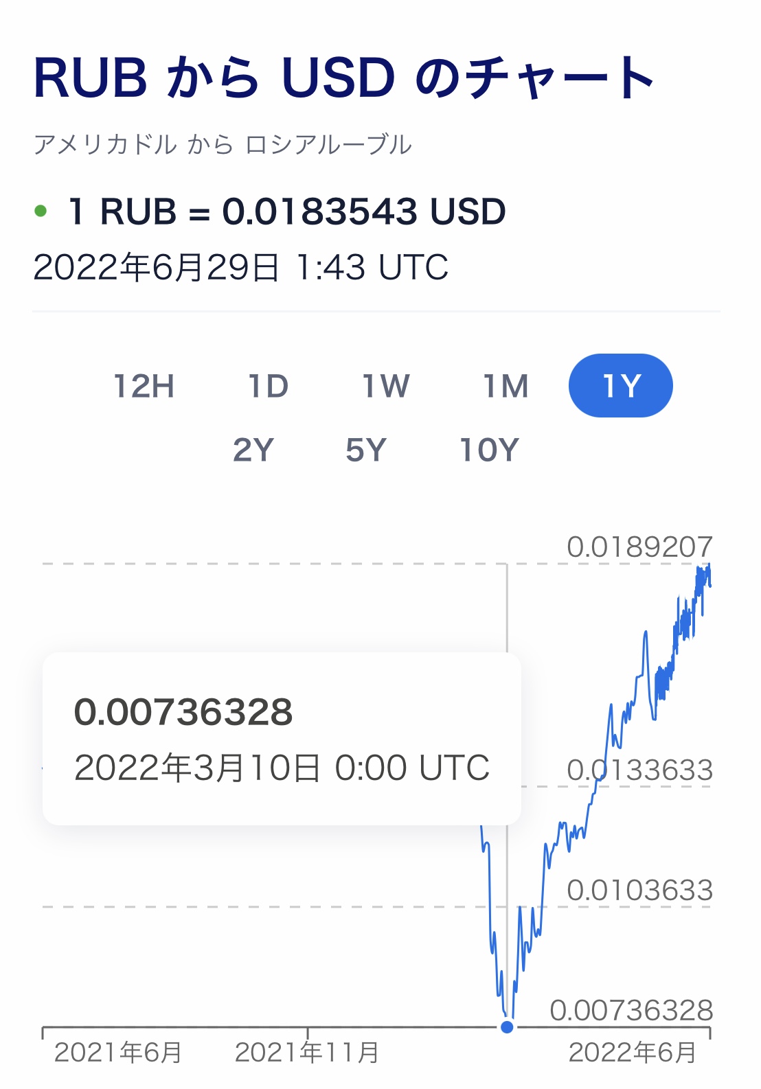 RUB | NAOKI OKAMURA OFFICIAL WEB SITE