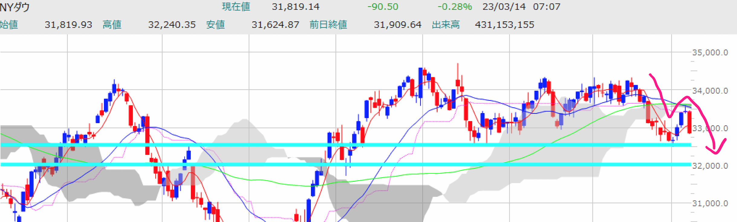 DOW1 | NAOKI OKAMURA OFFICIAL WEB SITE