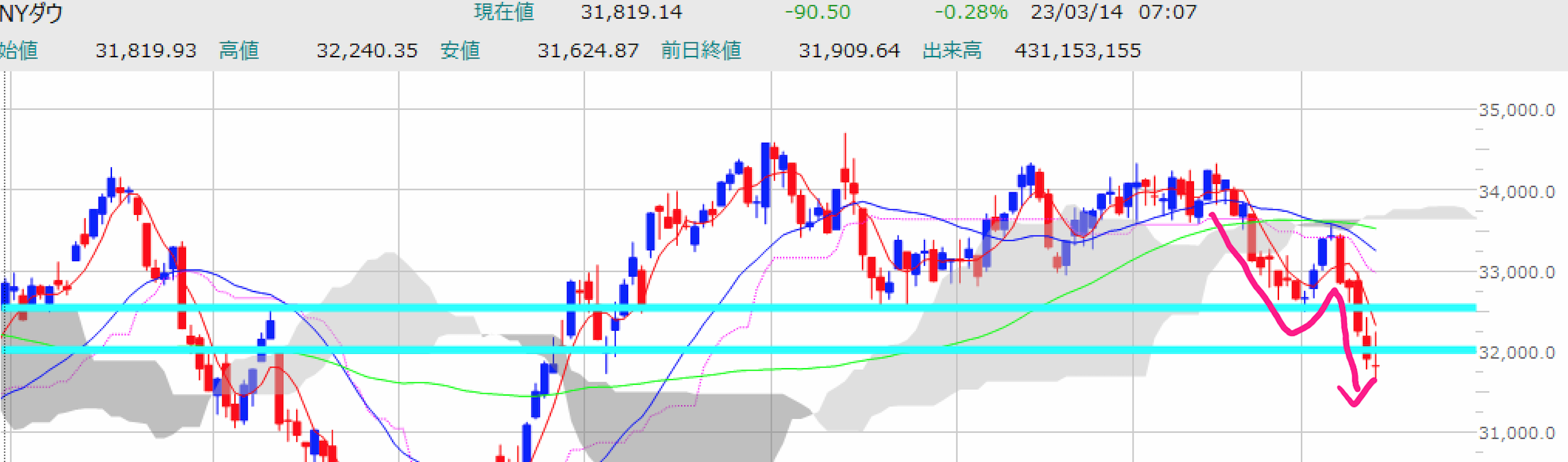DOW2 | NAOKI OKAMURA OFFICIAL WEB SITE